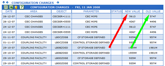ESAi: Reduce Mainframe WLC Charges, Smart SoftCap, Capacity Planning ...
